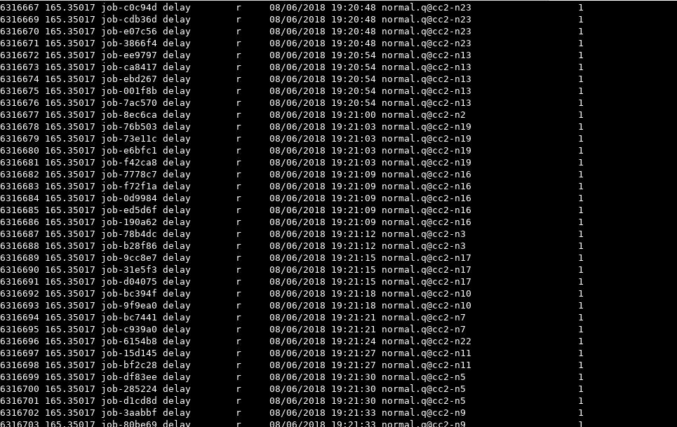 l'amenagerie | Modélisation, SMA, SIG, R, mangez-en
